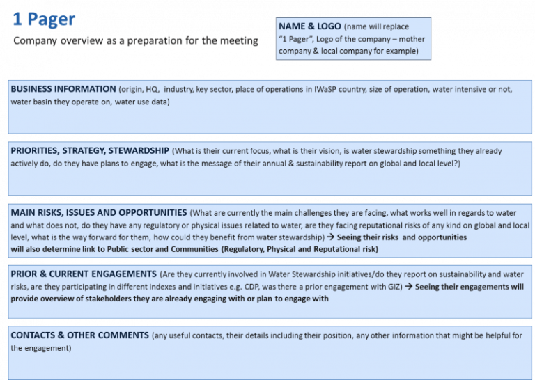 One Pager Tool – Water Action Hub Solution Library